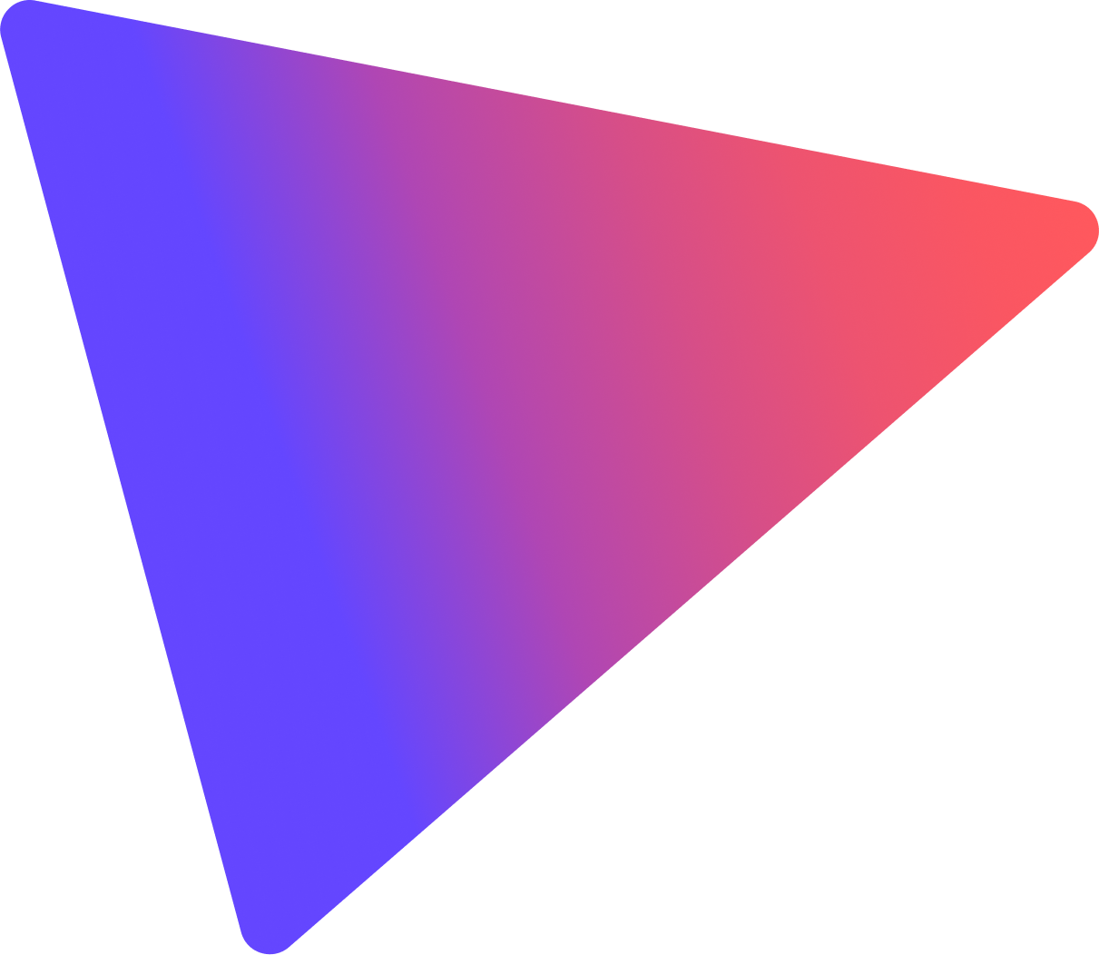 Signal Ai Platform Risk Management Software