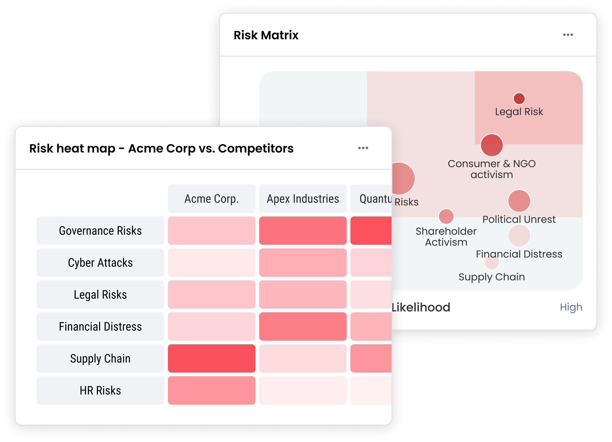 Risk & Audit - Signal AI