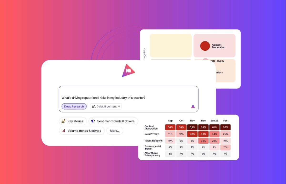 Not All Ai Is Created Equal Understanding Discriminative And Generative Ai Signal Ai