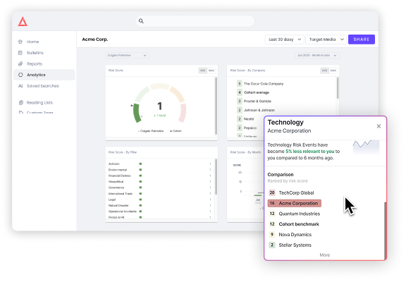 Signal AI | Platform | Risk Management Software
